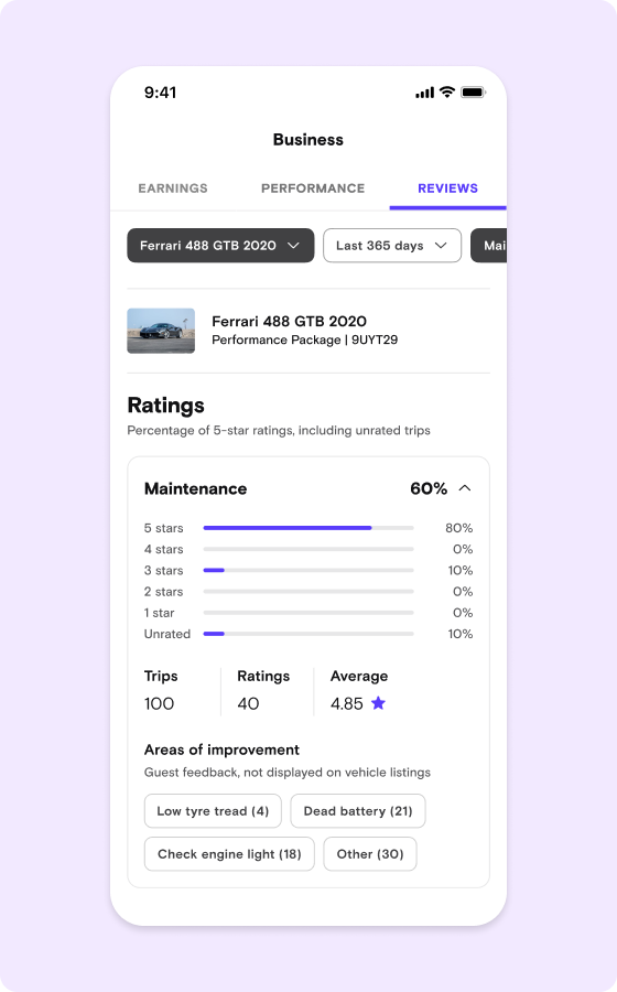 New maintenance standards and tools to help you succeed | Field Notes ...