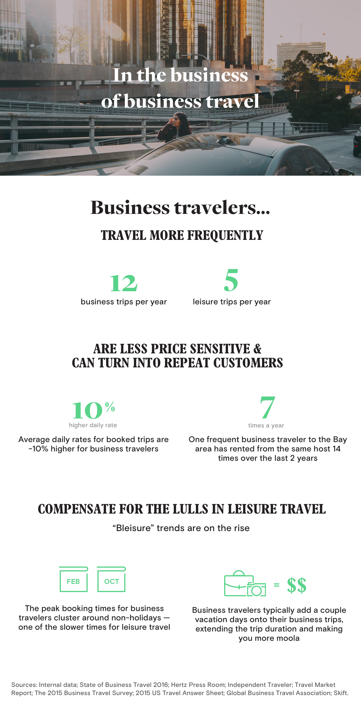 Introducing Turo Business Class | Field Notes: The Turo blog