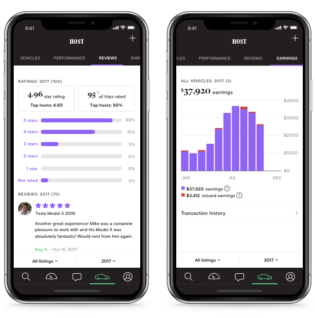 Introducing the Host Hub | Field Notes: The Turo blog