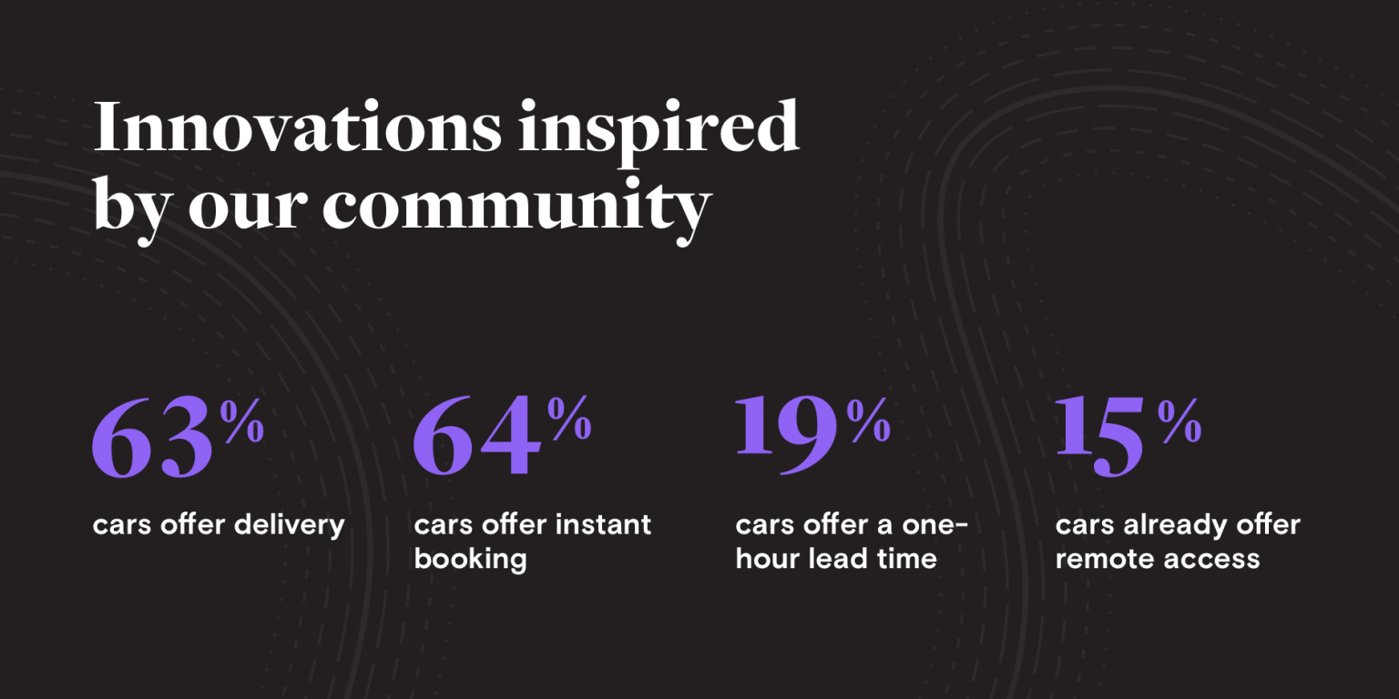 Introducing Turo Go | Field Notes: The Turo blog