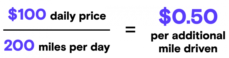 Important updates to host distance settings | Field Notes: The Turo blog
